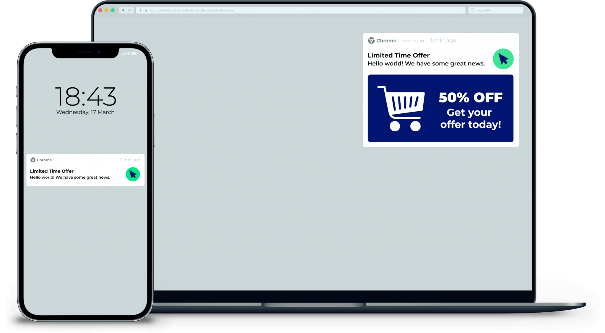 Buy Push Notification Ads - DailyClicks